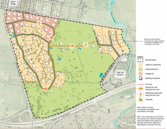 Family's housing plan would double the size of Sutton | About Regional